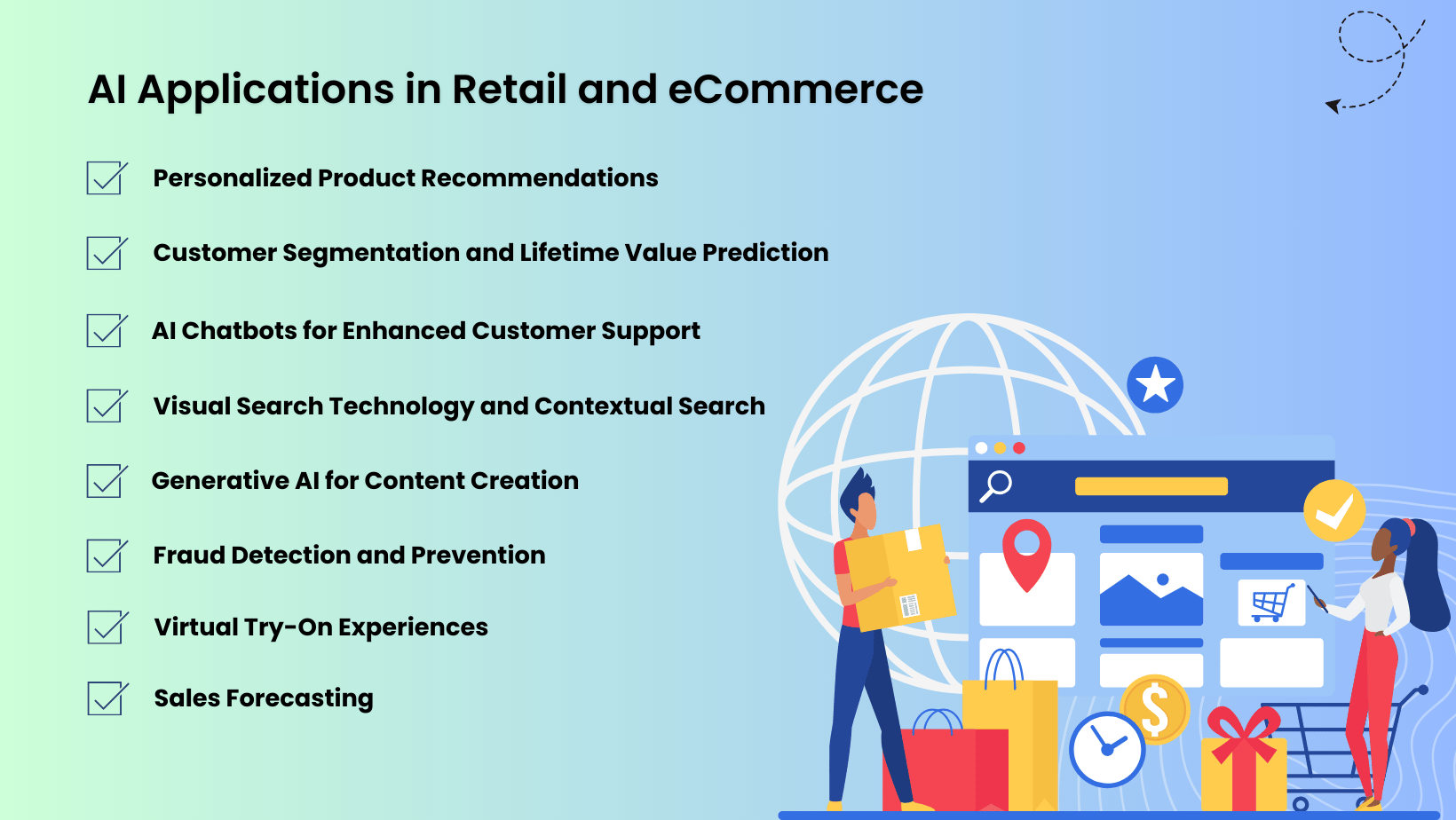 AI in Retail and eCommerce: Applications, Benefits, and Challenges
