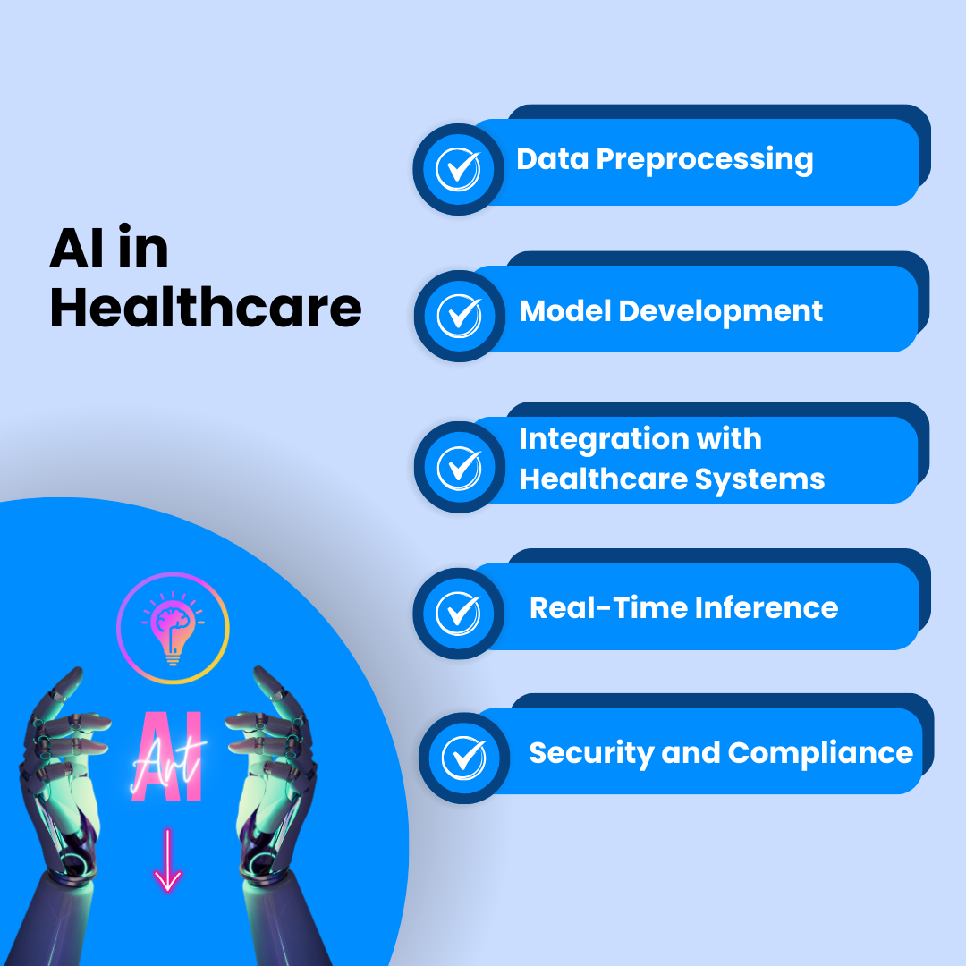 Enhancing Healthcare with AI: U-Net Image Segmentation System