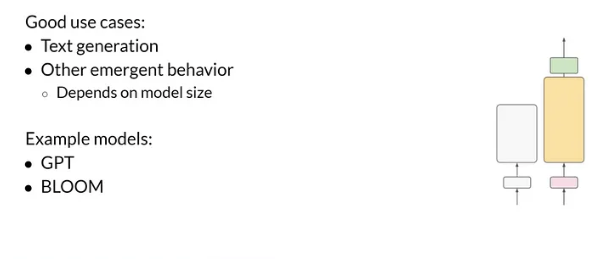 What is LLM & How to Build Your Own Large Language Models?