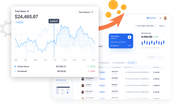 Anticipate Your Customers' Needs With A Digital Commerce Platform