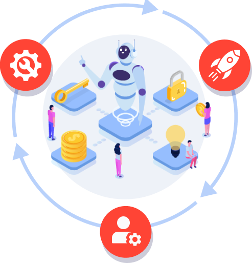 Open-source RPA Development Services - Signity Solutions
