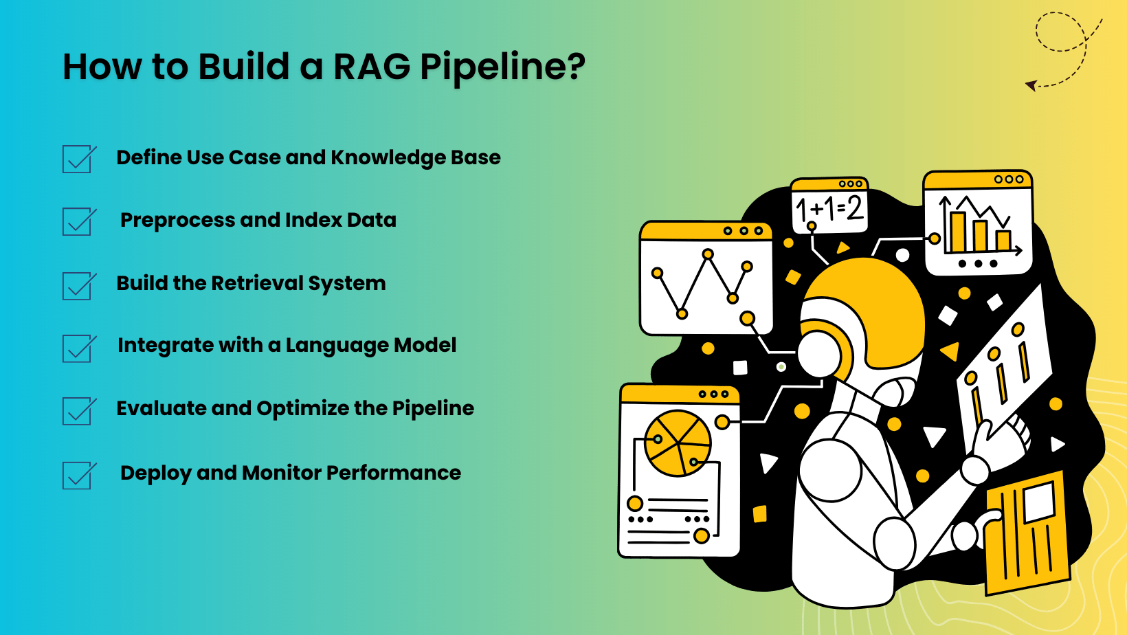 A Comprehensive Guide for RAG Pipeline
