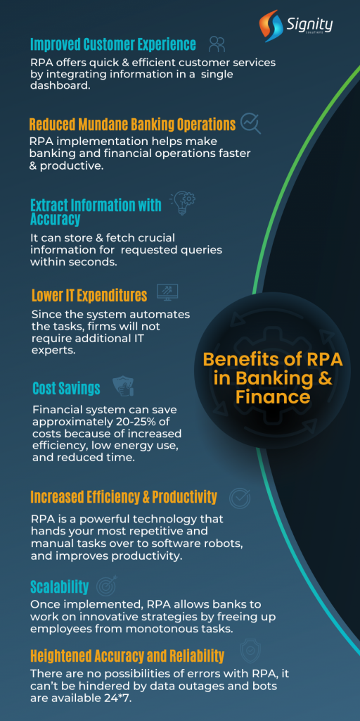 Top 9 Benefits of Implementing RPA in Banking and Finance