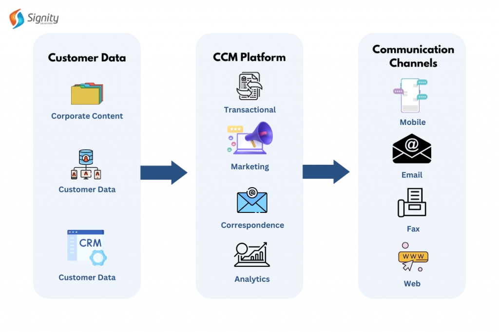 What is Intelligent Automation? Why is it Important?