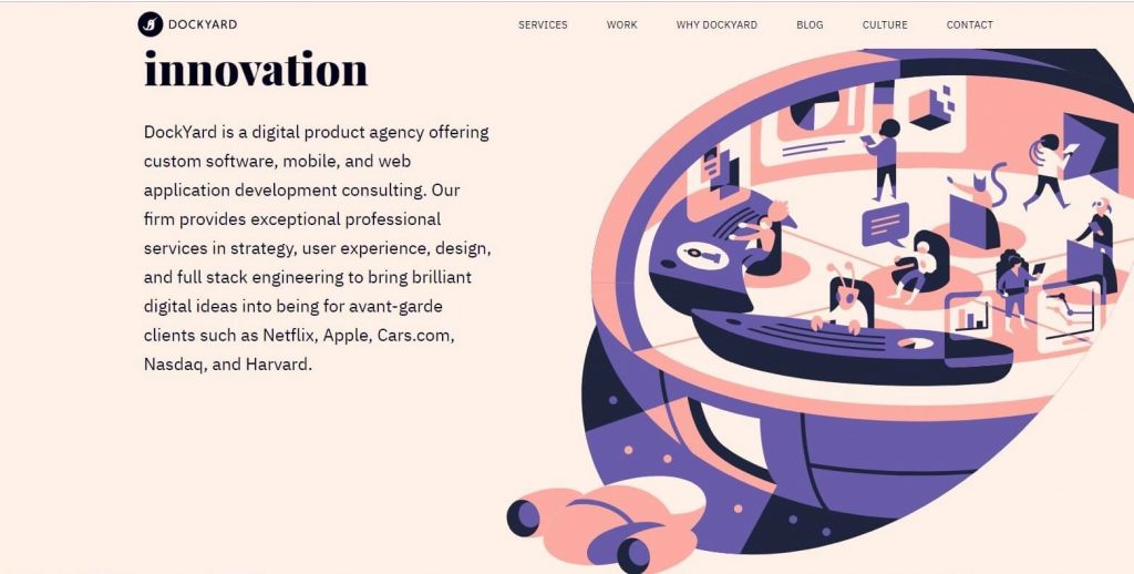 Top 10 Custom Web Design and Development Companies of 2020