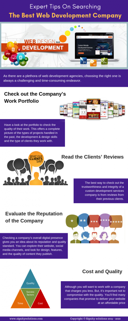 How can I Find the Best Custom Web Development Services When it Comes ...