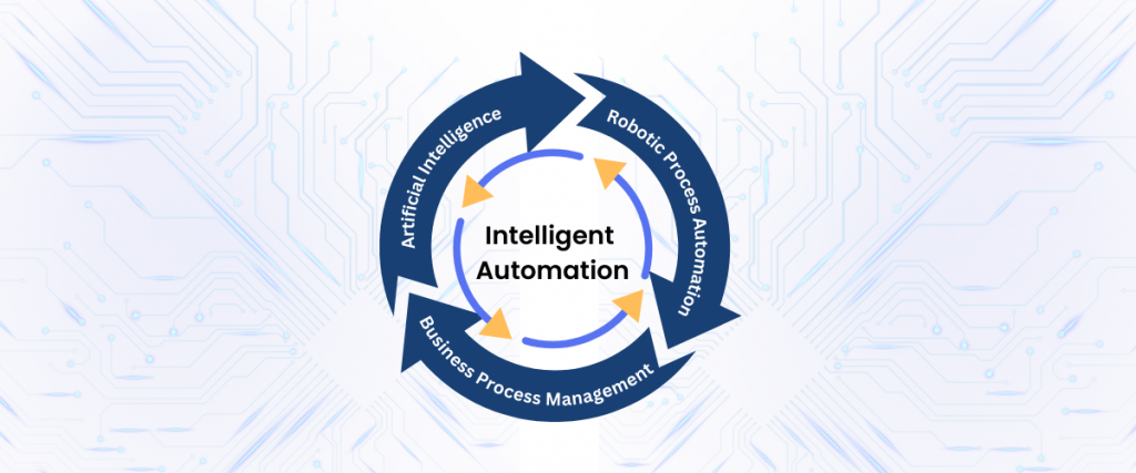 What is Intelligent Automation? Why is it Important?