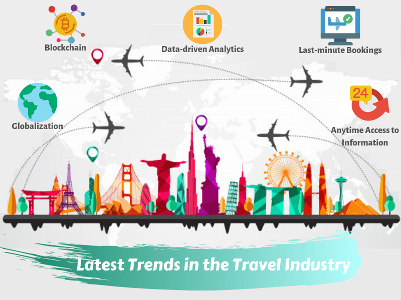 Global Trends Affecting Travel Industry - How to Overcome Them?
