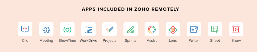 Zoho Remotely: Adapting Businesses to the New Normal