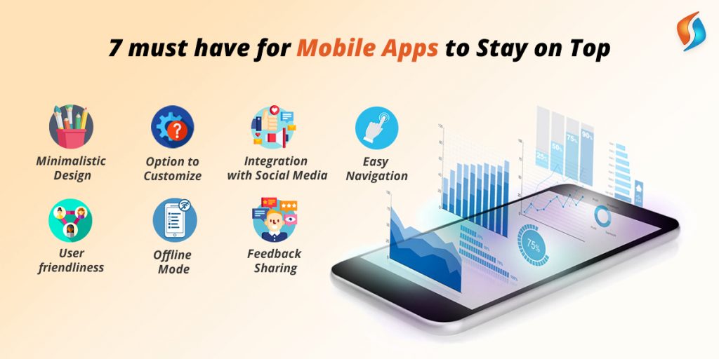 7 must-have for Mobile Apps to Stay on Top