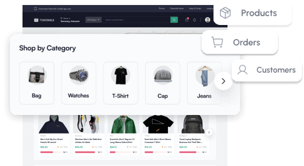 Anticipate Your Customers' Needs With A Digital Commerce Platform