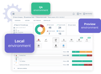 Testing Automation Services - Automate Your QA Testing