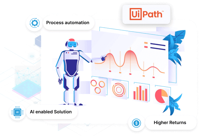 Uipath Development Services to Accelerate the Business Growth