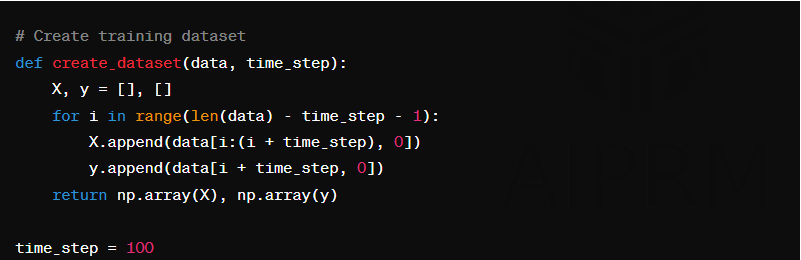 Building a Stock Prediction Model with AI: A Step-by-Step Guide