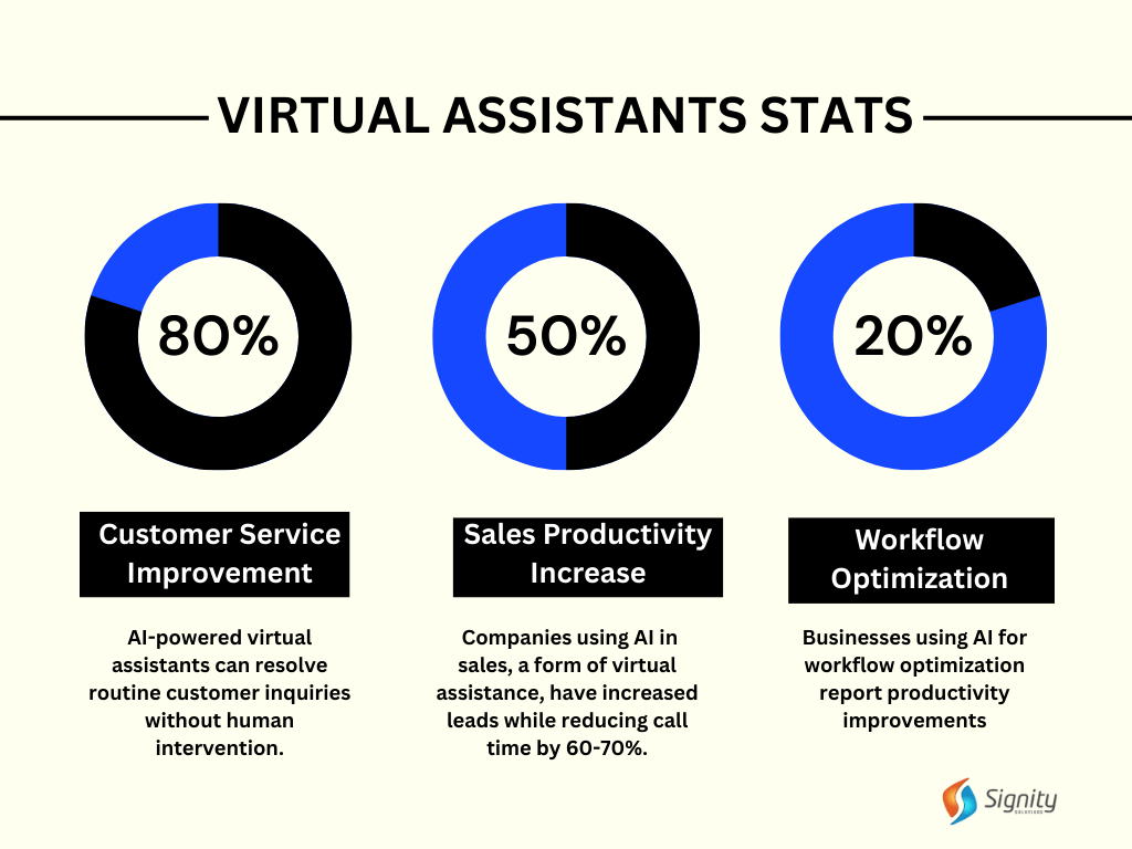 10 Real-World Examples of Retrieval Augmented Generation