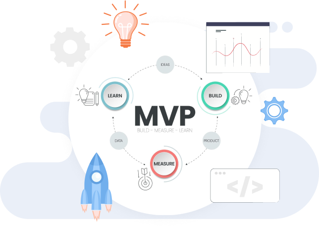 MVP Development Services & App Solutions - Signity Solutions